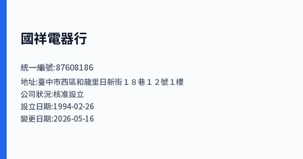 國祥電器行的照片-統編 87608186(臺中市) 公司登記資料與營業項目詳細圖表