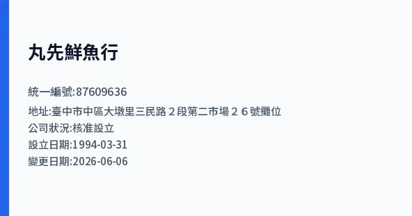 丸先鮮魚行的照片-統編 87609636(臺中市) 公司登記資料與營業項目詳細圖表