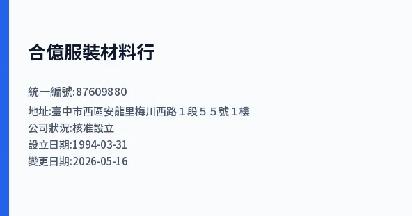 合億服裝材料行的照片-統編 87609880(臺中市) 公司登記資料與營業項目詳細圖表
