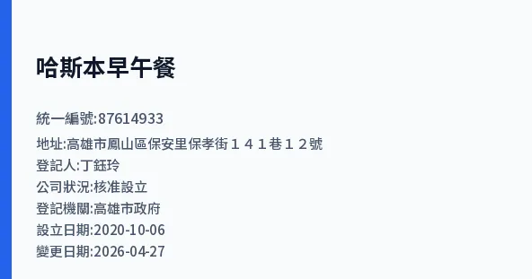 哈斯本早午餐的照片-統編 87614933(高雄市) 公司登記資料與營業項目詳細圖表