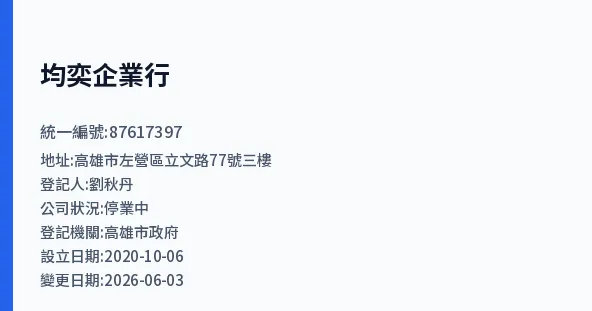 均奕企業行的照片-統編 87617397(高雄市) 公司登記資料與營業項目詳細圖表