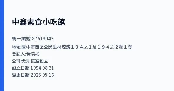 中鑫素食小吃館的照片-統編 87619043(臺中市) 公司登記資料與營業項目詳細圖表