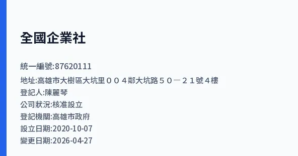 全國企業社的照片-統編 87620111(高雄市) 公司登記資料與營業項目詳細圖表