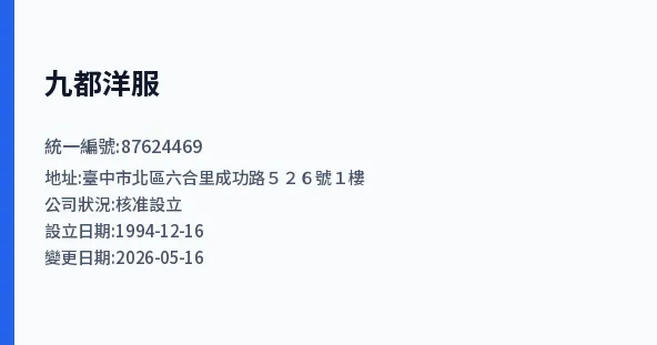 九都洋服的照片-統編 87624469(臺中市) 公司登記資料與營業項目詳細圖表