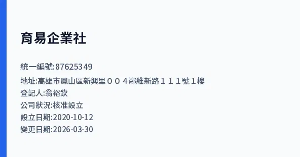 育易企業社的照片-統編 87625349(高雄市) 公司登記資料與營業項目詳細圖表