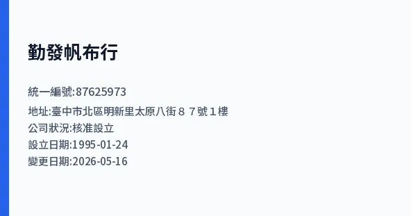 勤發帆布行的照片-統編 87625973(臺中市) 公司登記資料與營業項目詳細圖表