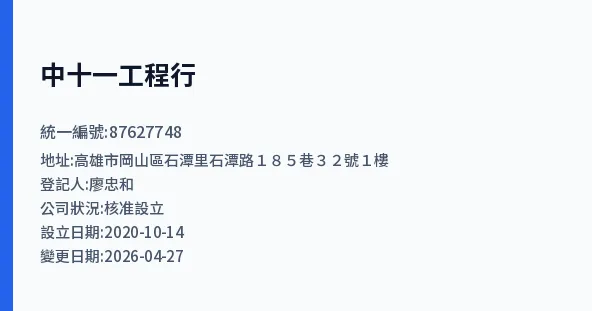 中十一工程行的照片-統編 87627748(高雄市) 公司登記資料與營業項目詳細圖表