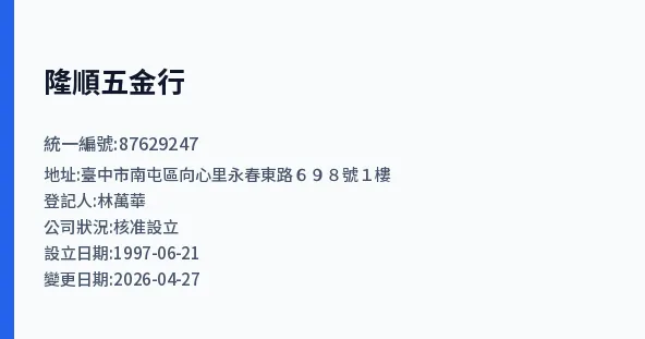 隆順五金行的照片-統編 87629247(臺中市) 公司登記資料與營業項目詳細圖表