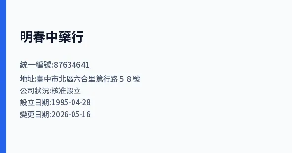 明春中藥行的照片-統編 87634641(臺中市) 公司登記資料與營業項目詳細圖表