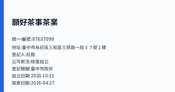 願好茶事茶業的照片-統編 87637099(臺中市) 公司登記資料與營業項目詳細圖表