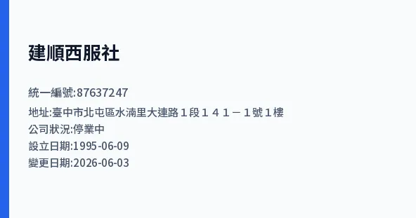 建順西服社的照片-統編 87637247(臺中市) 公司登記資料與營業項目詳細圖表