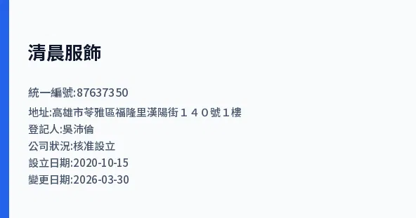 清晨服飾的照片-統編 87637350(高雄市) 公司登記資料與營業項目詳細圖表