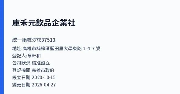 庫禾元飲品企業社的照片-統編 87637513(高雄市) 公司登記資料與營業項目詳細圖表