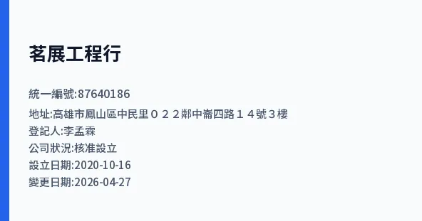 茗展工程行的照片-統編 87640186(高雄市) 公司登記資料與營業項目詳細圖表
