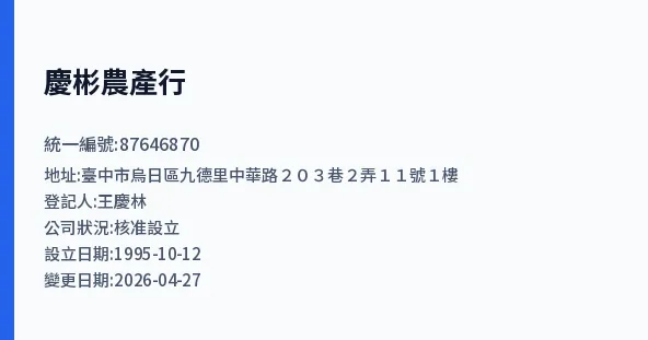 慶彬農產行的照片-統編 87646870(臺中市) 公司登記資料與營業項目詳細圖表