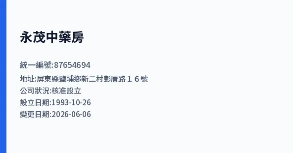永茂中藥房的照片-統編 87654694(屏東縣) 公司登記資料與營業項目詳細圖表