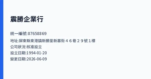 震勝企業行的照片-統編 87658869(屏東縣) 公司登記資料與營業項目詳細圖表