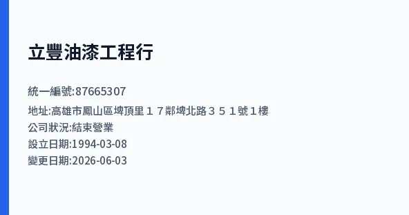 立豐油漆工程行的照片-統編 87665307(高雄市) 公司登記資料與營業項目詳細圖表