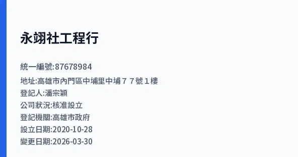 永翊社工程行的照片-統編 87678984(高雄市) 公司登記資料與營業項目詳細圖表