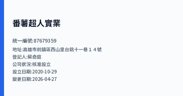 番薯超人實業的照片-統編 87679359(高雄市) 公司登記資料與營業項目詳細圖表