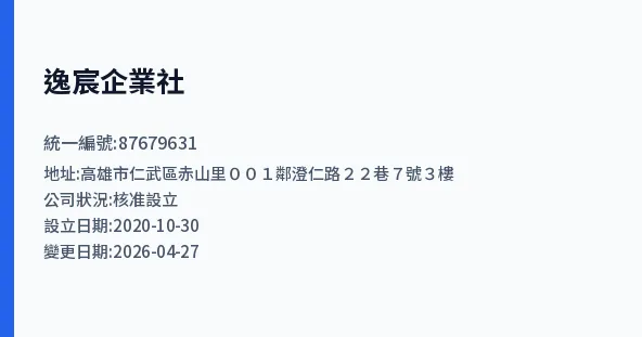 逸宸企業社的照片-統編 87679631(高雄市) 公司登記資料與營業項目詳細圖表