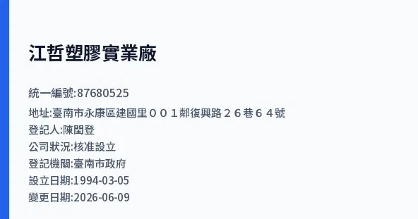江哲塑膠實業廠的照片-統編 87680525(臺南市) 公司登記資料與營業項目詳細圖表