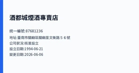 酒都城煙酒專賣店的照片-統編 87681236(臺南市) 公司登記資料與營業項目詳細圖表