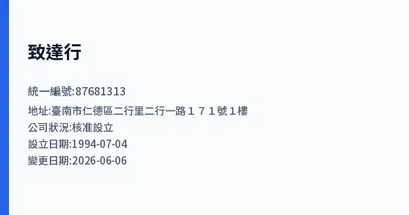 致達行的照片-統編 87681313(臺南市) 公司登記資料與營業項目詳細圖表