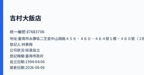吉村大飯店的照片-統編 87683706(臺南市) 公司登記資料與營業項目詳細圖表