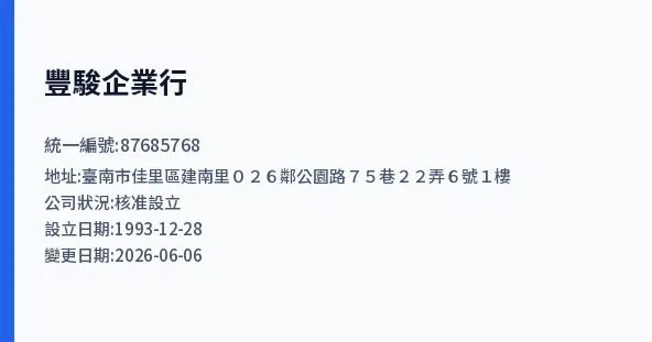豐駿企業行的照片-統編 87685768(臺南市) 公司登記資料與營業項目詳細圖表