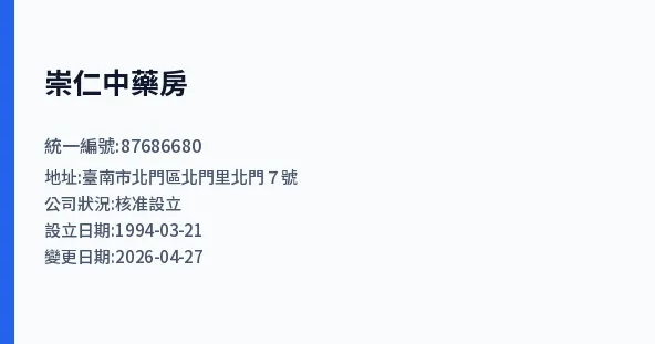 崇仁中藥房的照片-統編 87686680(臺南市) 公司登記資料與營業項目詳細圖表