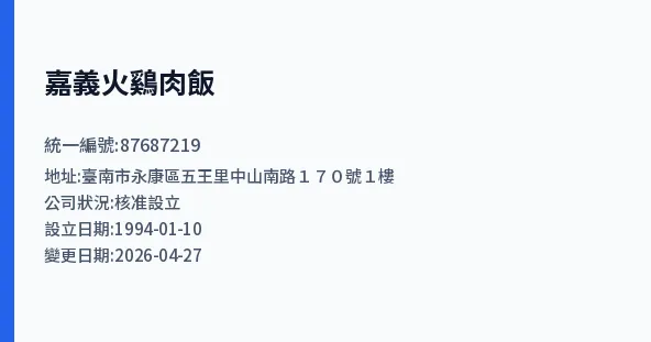 嘉義火鷄肉飯的照片-統編 87687219(臺南市) 公司登記資料與營業項目詳細圖表