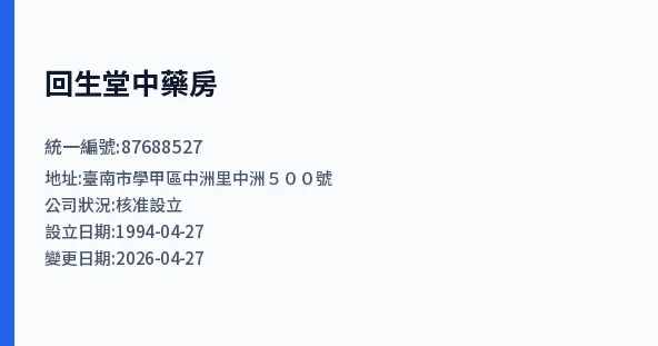 回生堂中藥房的照片-統編 87688527(臺南市) 公司登記資料與營業項目詳細圖表