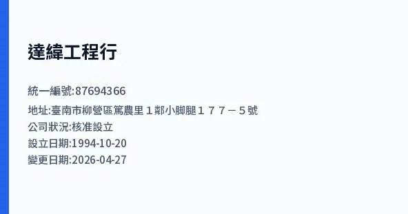 達緯工程行的照片-統編 87694366(臺南市) 公司登記資料與營業項目詳細圖表