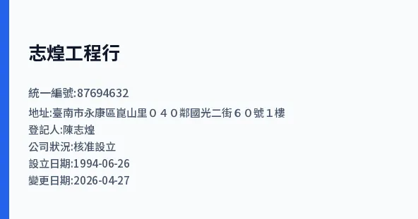 志煌工程行的照片-統編 87694632(臺南市) 公司登記資料與營業項目詳細圖表