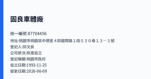 固良車體廠的照片-統編 87704456(桃園市) 公司登記資料與營業項目詳細圖表