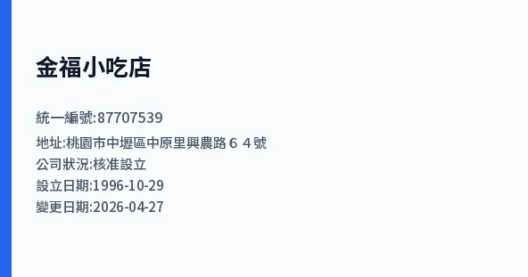 金福小吃店的照片-統編 87707539(桃園市) 公司登記資料與營業項目詳細圖表