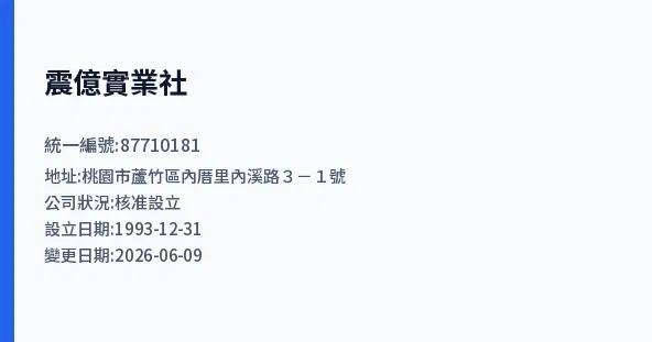 震億實業社的照片-統編 87710181(桃園市) 公司登記資料與營業項目詳細圖表