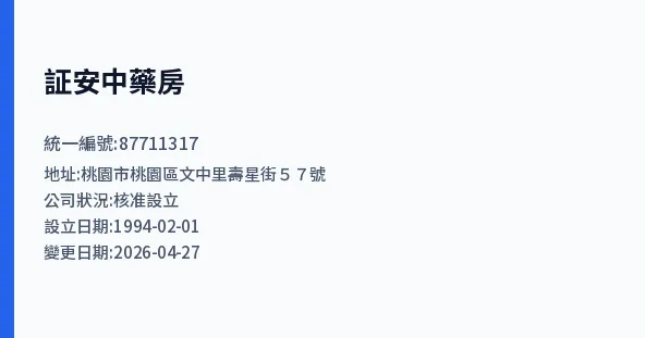 証安中藥房的照片-統編 87711317(桃園市) 公司登記資料與營業項目詳細圖表