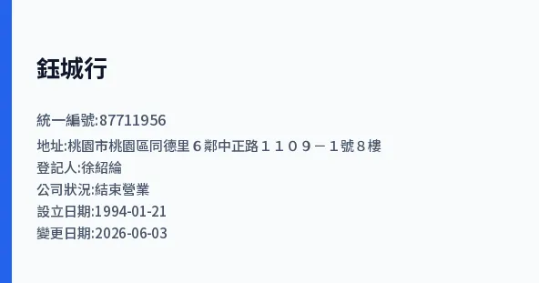 鈺城行的照片-統編 87711956(桃園市) 公司登記資料與營業項目詳細圖表