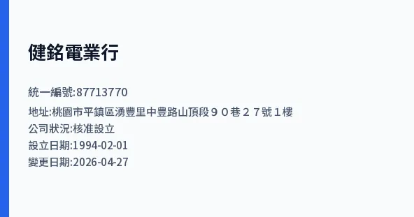 健銘電業行的照片-統編 87713770(桃園市) 公司登記資料與營業項目詳細圖表