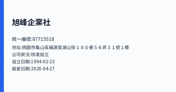 旭峰企業社的照片-統編 87715518(桃園市) 公司登記資料與營業項目詳細圖表