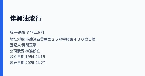 佳興油漆行的照片-統編 87722671(桃園市) 公司登記資料與營業項目詳細圖表