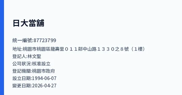 日大當舖的照片-統編 87723799(桃園市) 公司登記資料與營業項目詳細圖表