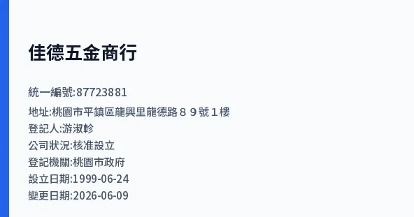 佳德五金商行的照片-統編 87723881(桃園市) 公司登記資料與營業項目詳細圖表