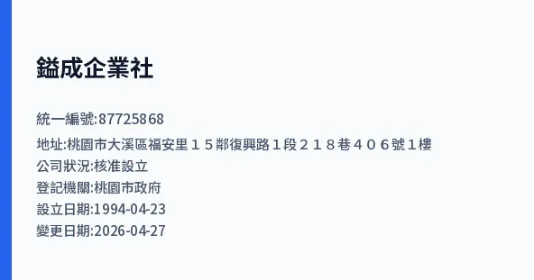 鎰成企業社的照片-統編 87725868(桃園市) 公司登記資料與營業項目詳細圖表
