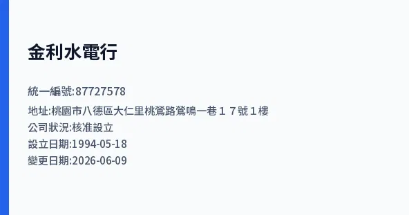 金利水電行的照片-統編 87727578(桃園市) 公司登記資料與營業項目詳細圖表