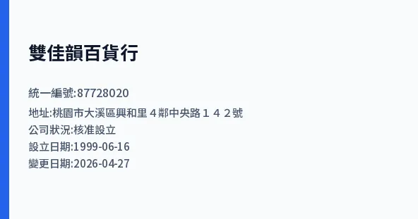 雙佳韻百貨行的照片-統編 87728020(桃園市) 公司登記資料與營業項目詳細圖表
