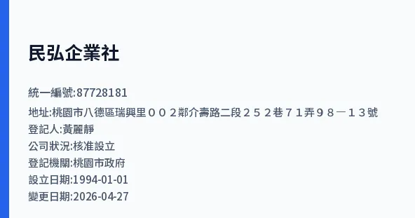 民弘企業社的照片-統編 87728181(桃園市) 公司登記資料與營業項目詳細圖表