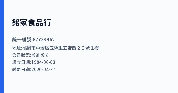 銘家食品行的照片-統編 87729962(桃園市) 公司登記資料與營業項目詳細圖表